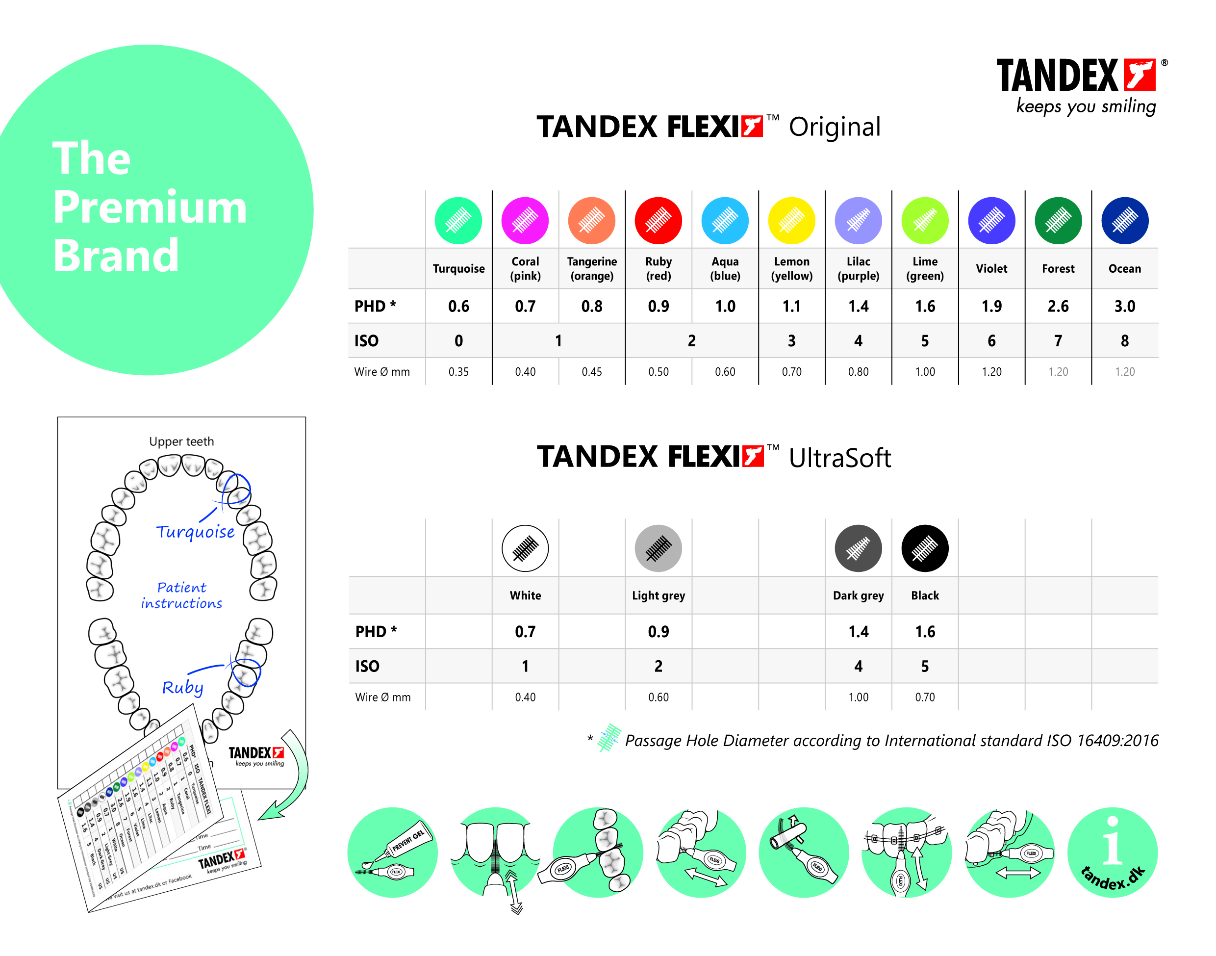 Tandex (25 szt.) szczoteczek Flexi X-micro Turquise (morski) :: TANDEX